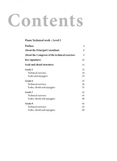 Sheet Music Store in Sydney | Adlib Music