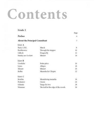 Sheet Music Store in Sydney | Adlib Music