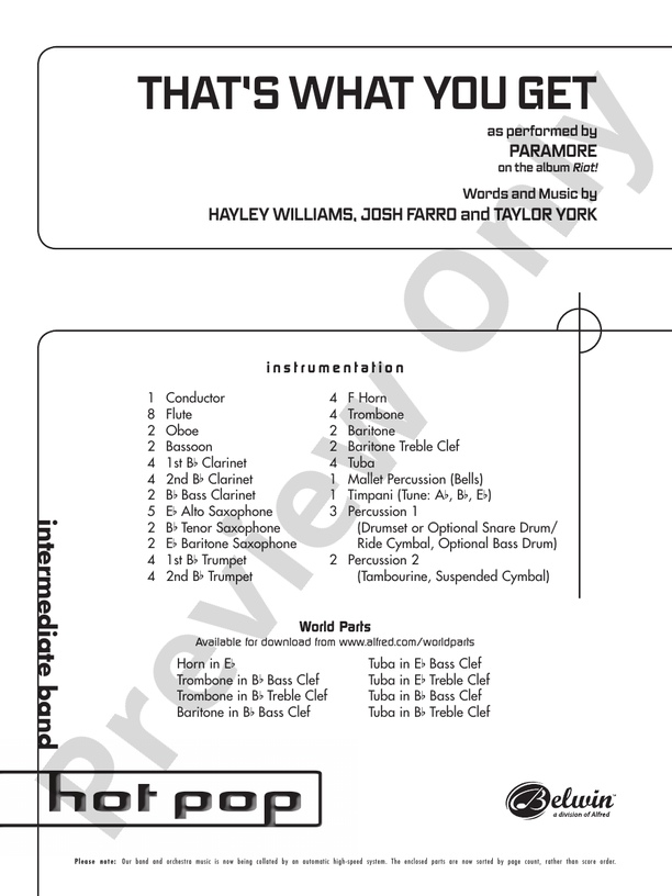 That's What You Get - Concert Band Conductor Score & Parts (Digital Do